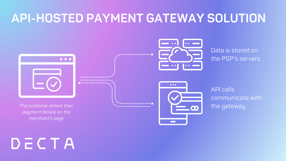 Comparing Different Types of Payment Gateways